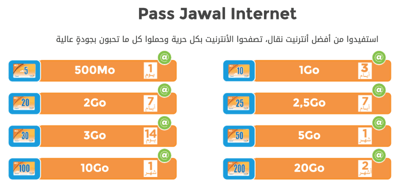 Recharge Pass Jawal Internet *3 Maroc Telecom - Recharge.ma