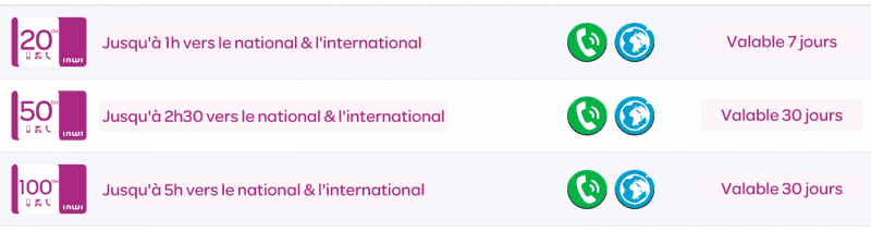 Recharge INWI (Pass *4) Appels internationaux & nationaux - Recharge.ma