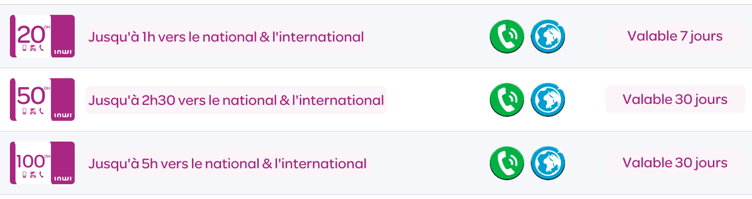 Recharge INWI (Pass *4) Appels internationaux & nationaux - Recharge.ma