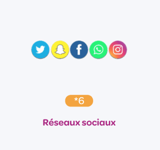 Recharge INWI avec PayPal - Réception instantanée 24h/24