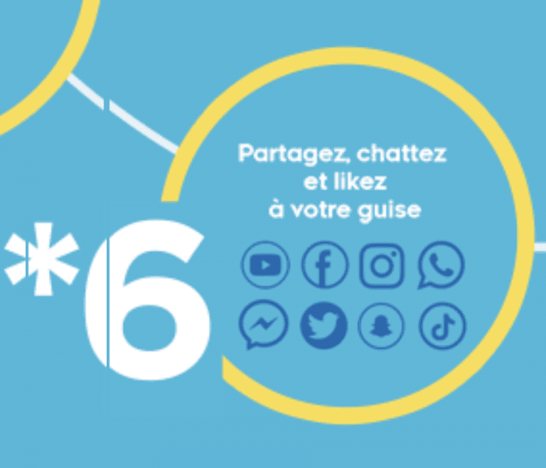 Recharge Pass MT-Talk *6 Réseaux Sociaux Maroc Telecom - Recharge.ma